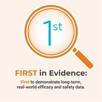 What Is Fabrazyme® (agalsidase beta) for Fabry Disease?